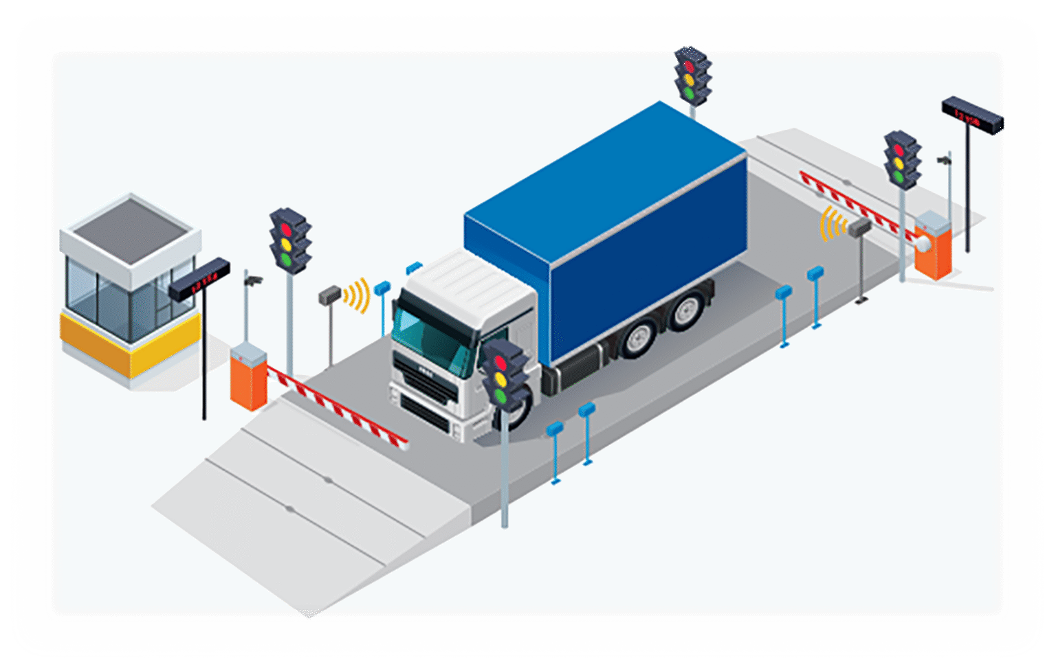 Weigh Master – Weighbridge Management Software in Tanzania